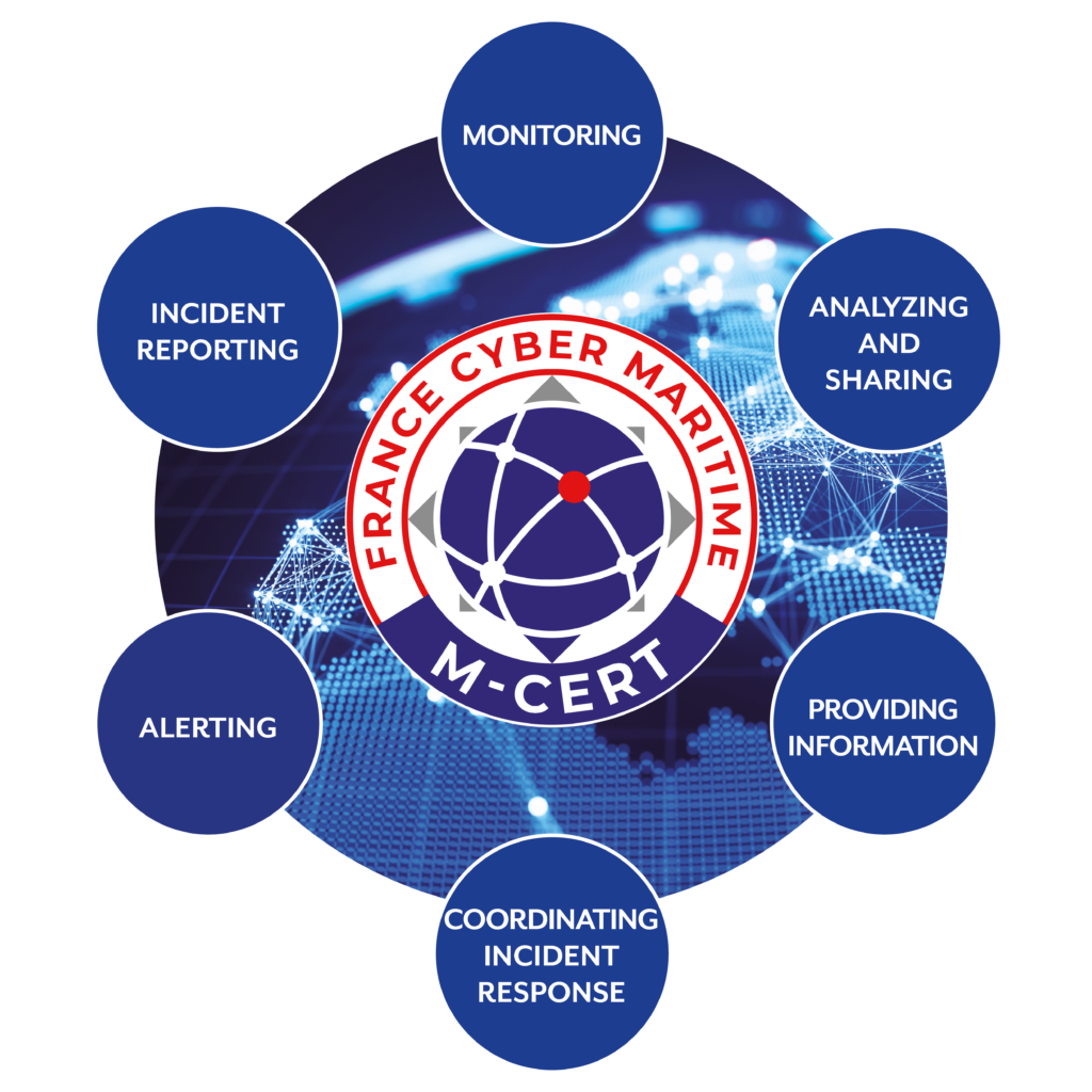 Maritime Computer Emergency Response Team | FRANCE CYBER MARITIME
